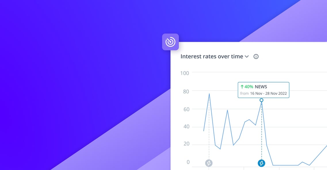 Trend & Technology Monitoring Platform | ITONICS