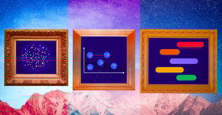 Ways to Use the Innovation OS | ITONICS