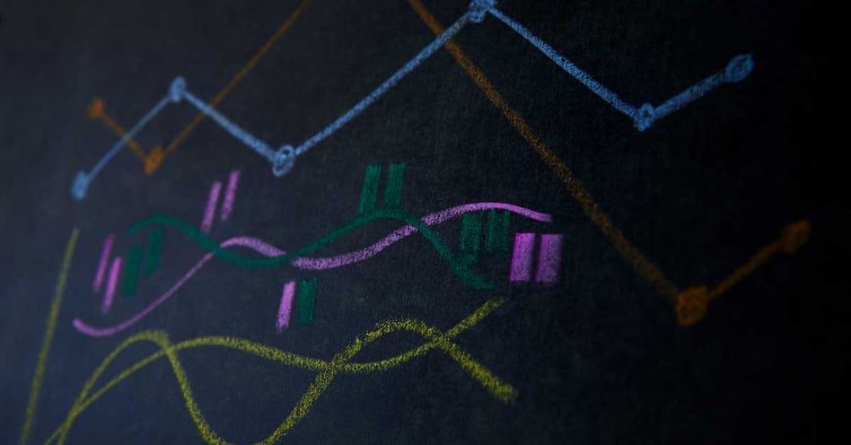 KPIs im Innovationsmanagement | ITONICS