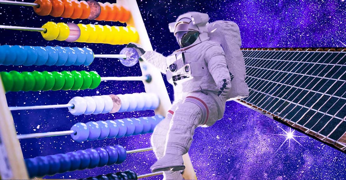 70:20:10 Rule Of Innovation | ITONICS