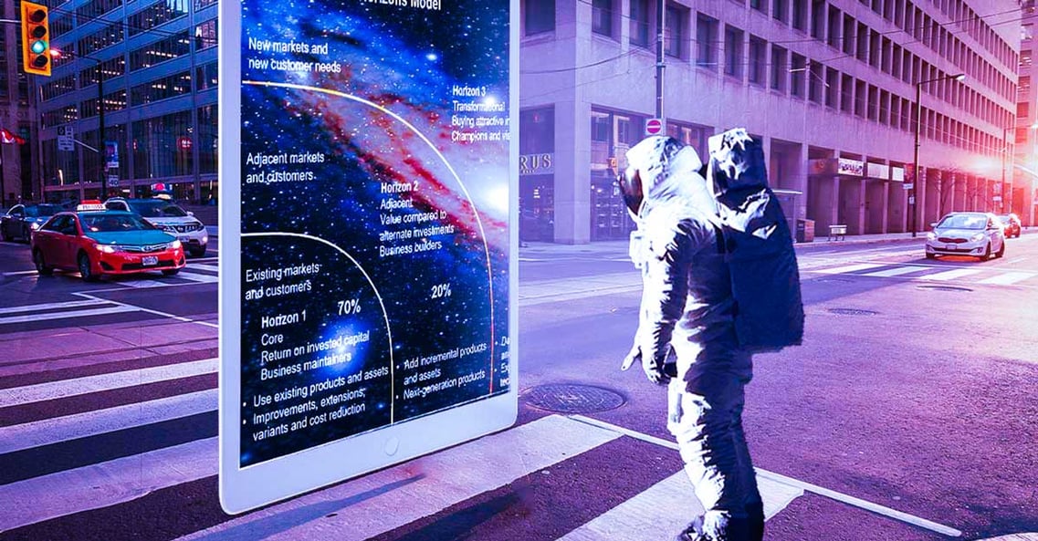 The 7 Dimensions to Prioritize Your Innovation Efforts | ITONICS