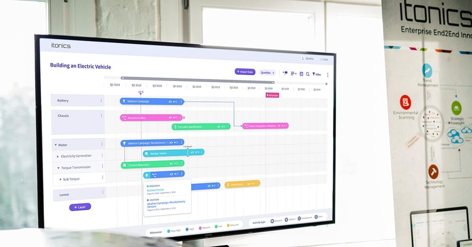 4 Steps to Create Your Product Roadmap