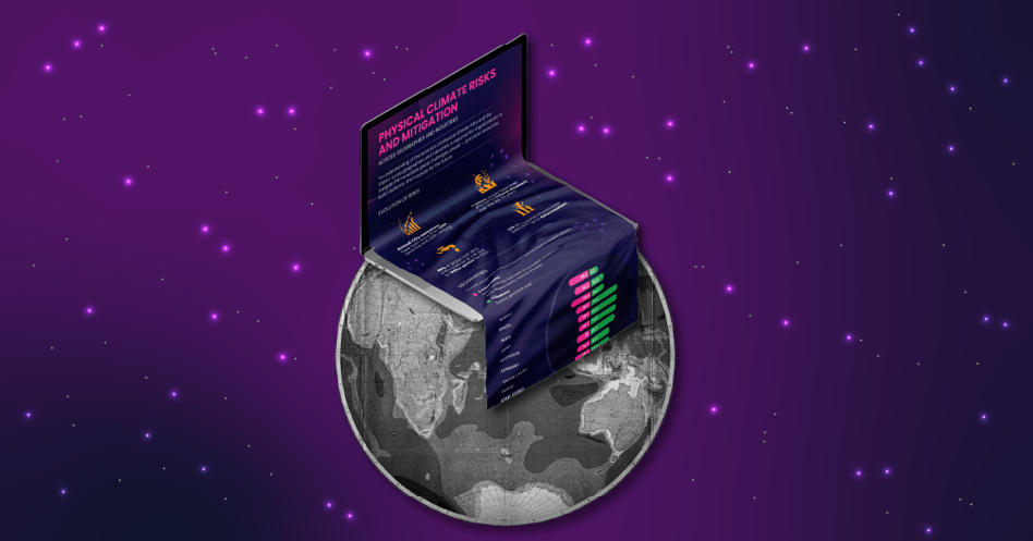 ISO 56002 - A Global Guide For Innovation Management | ITONICS